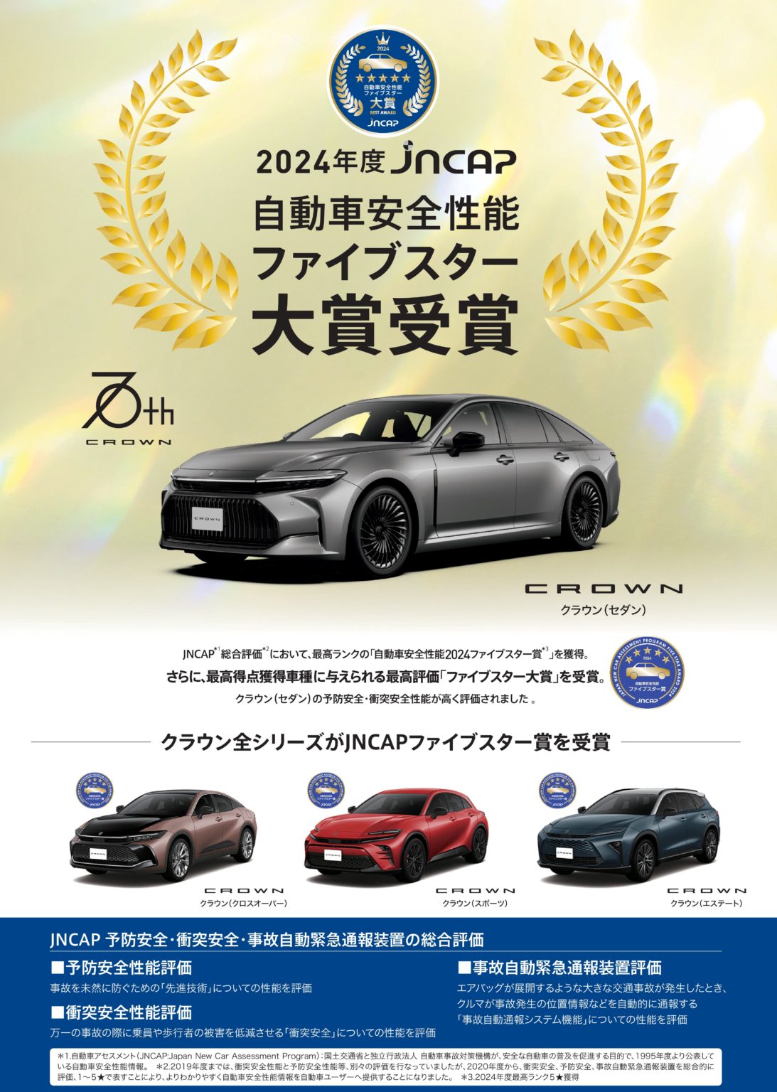 クラウンセダン 2024年度JNCAPファイブスター大賞獲得 – 岩手｜【公式】ネッツトヨタ盛岡